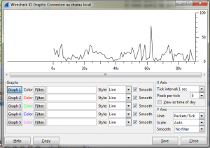 Routage asymétrique, flooding unicast et troubleshooting | NetworkLife