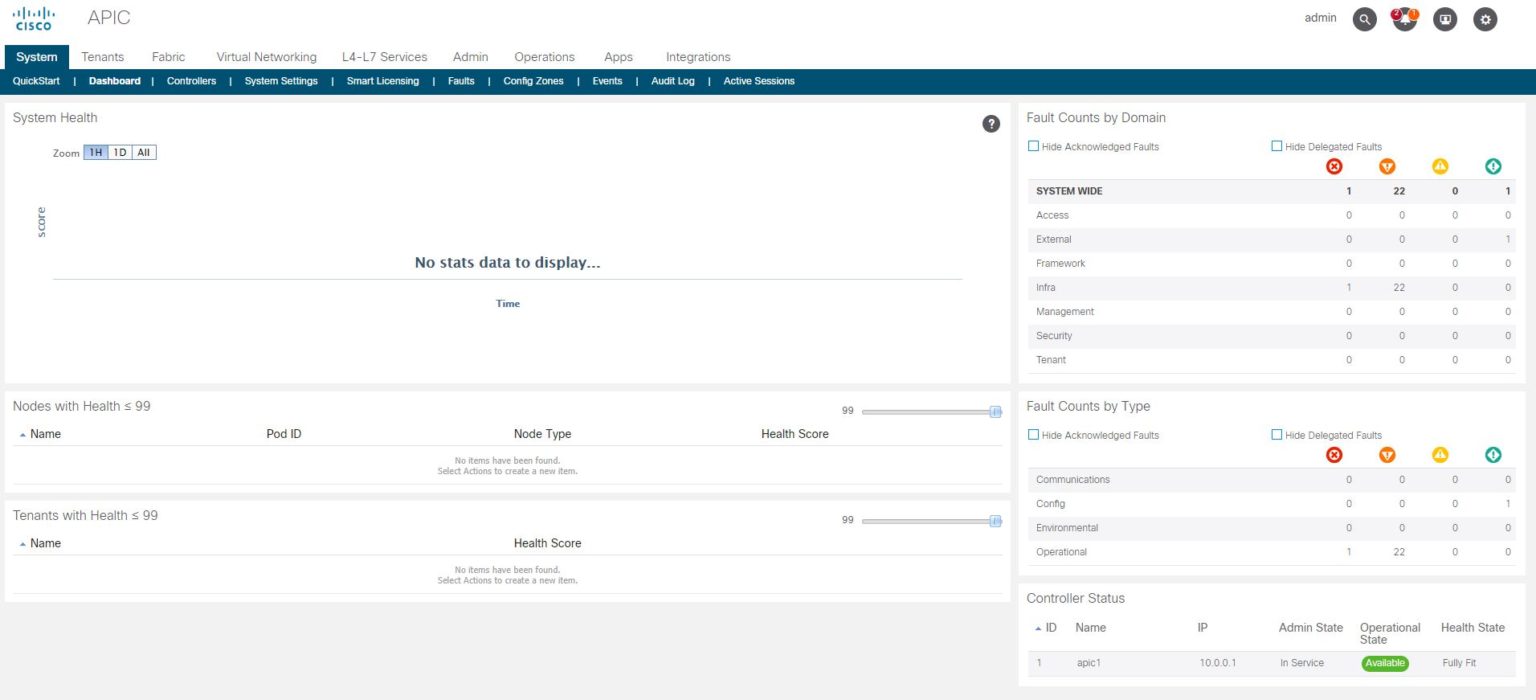 Building a Cisco ACI Lab | NetworkLife